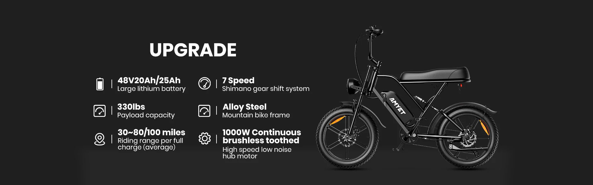 AMYET V9-G60 1000W 20Ah Electric Bike - Black – AMYET eBikes
