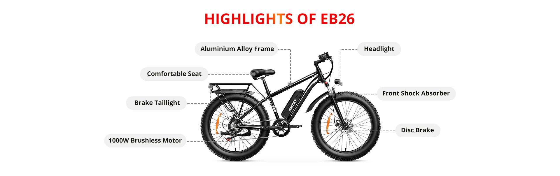 AMYET EB26 1000W Electric Bike - Black – AMYET eBikes